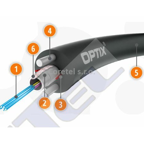 Optický kábel 8 x 50/125 OM2 | Coretel.eu